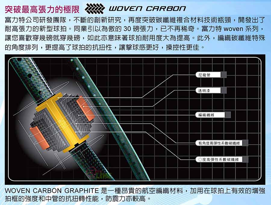 【FLEET】WOVEN1000VII七代曠藍 攻守全面完美平衡羽球拍